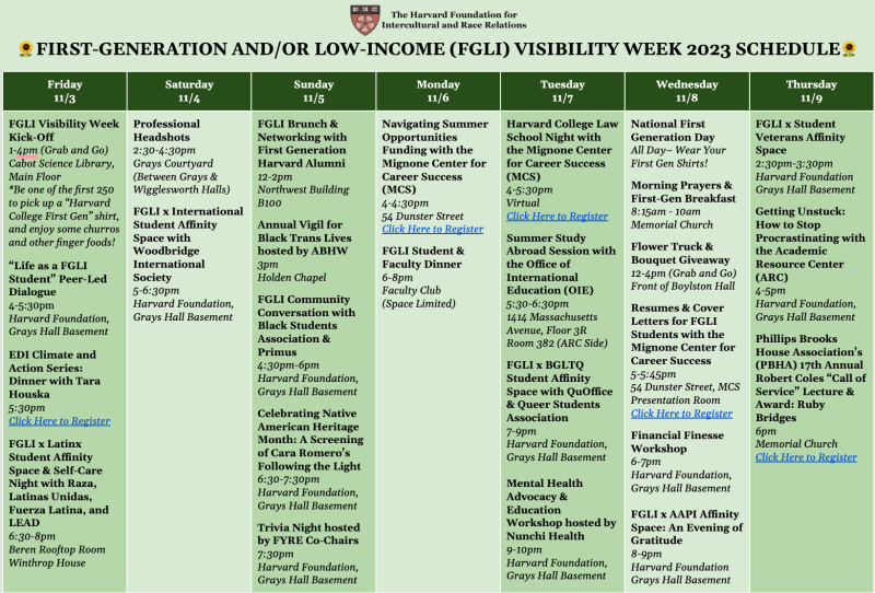 2023 FGLI Visibility Week Recap | Harvard